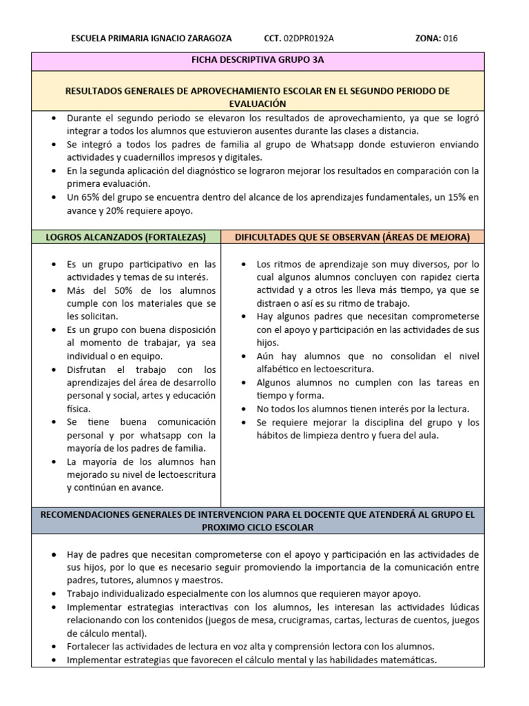 Ficha Descriptiva Grupo 3a | PDF | Salón de clases | Evaluación