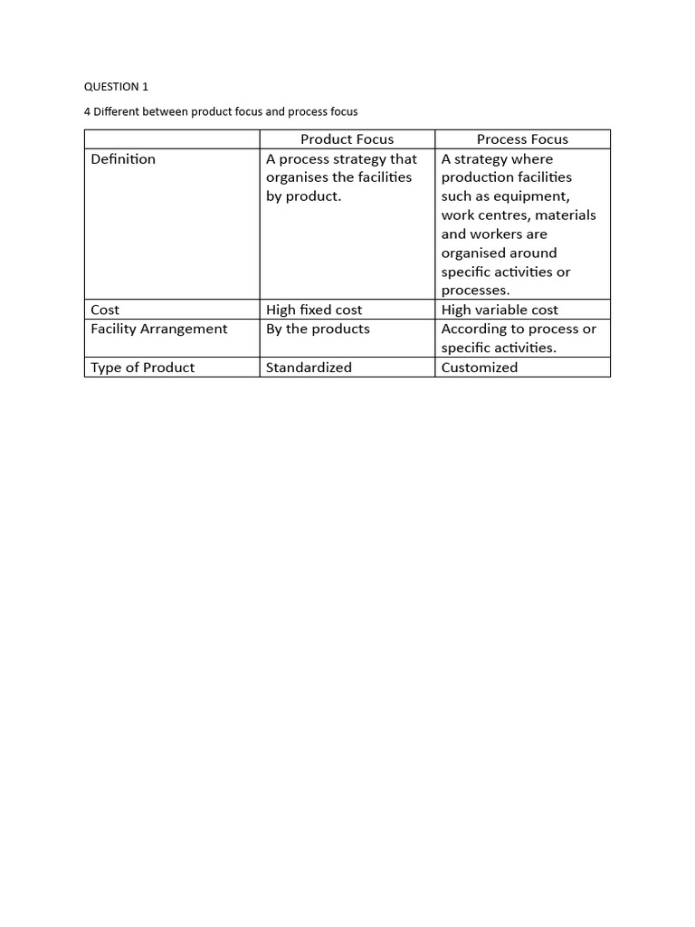 Product vs Process Focus Differences | PDF