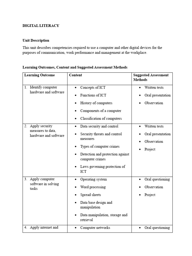 Digital Literacy Course Outline | PDF | Information Technology ...