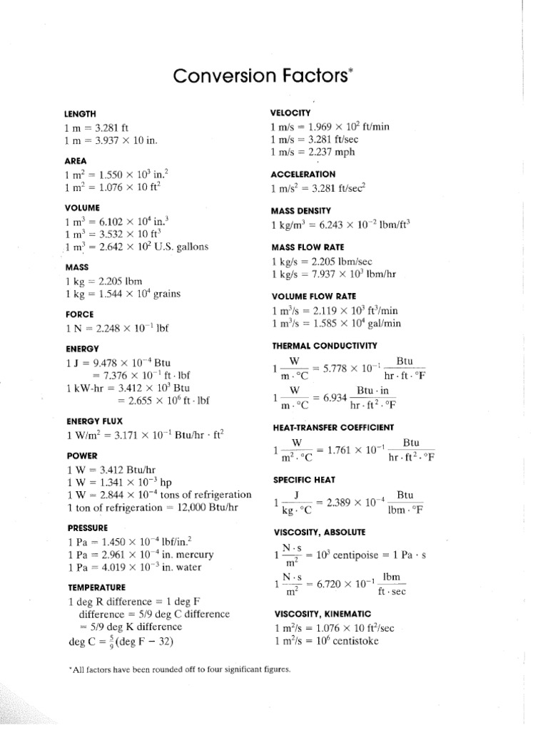 CONVERSION | PDF