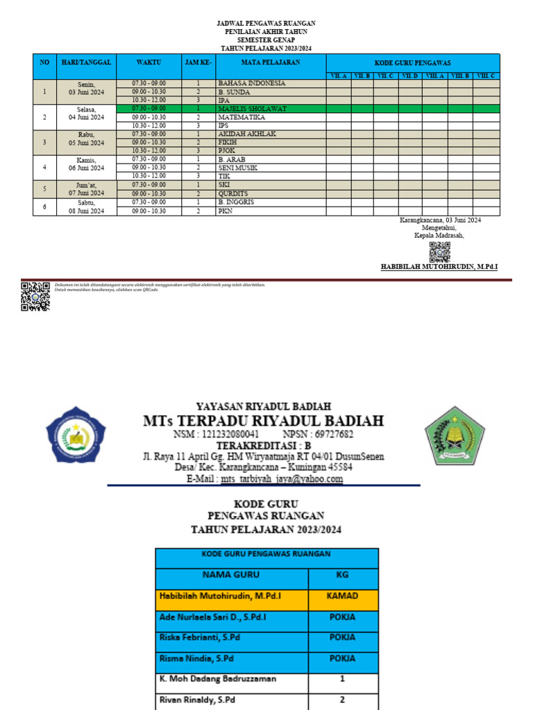 Jadwal Pengawas Ruangan PAT TP. 2023-2024 | PDF