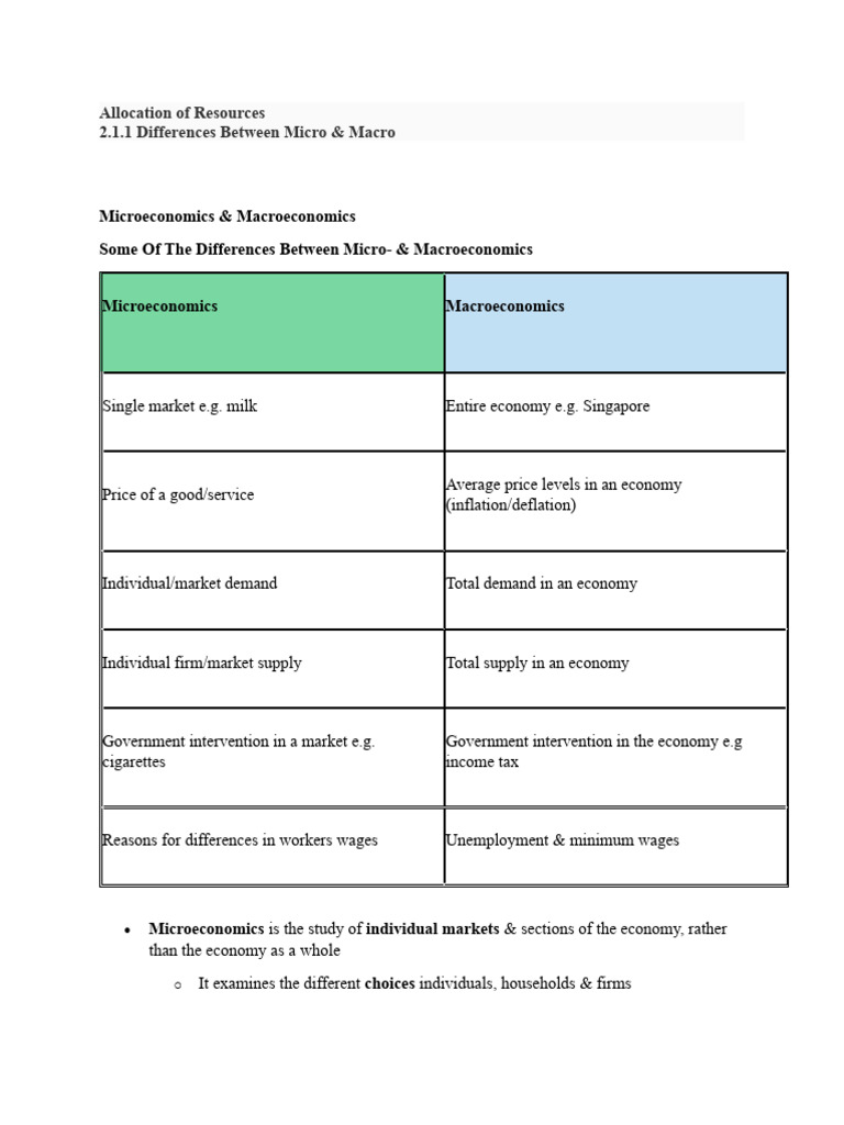 Allocation of resources | PDF | Economics | Macroeconomics