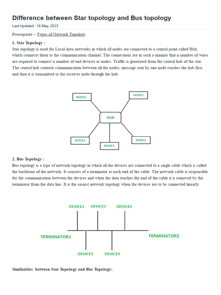 Difference Between Star Topology and Bus Topology - GeeksforGeeks | PDF ...