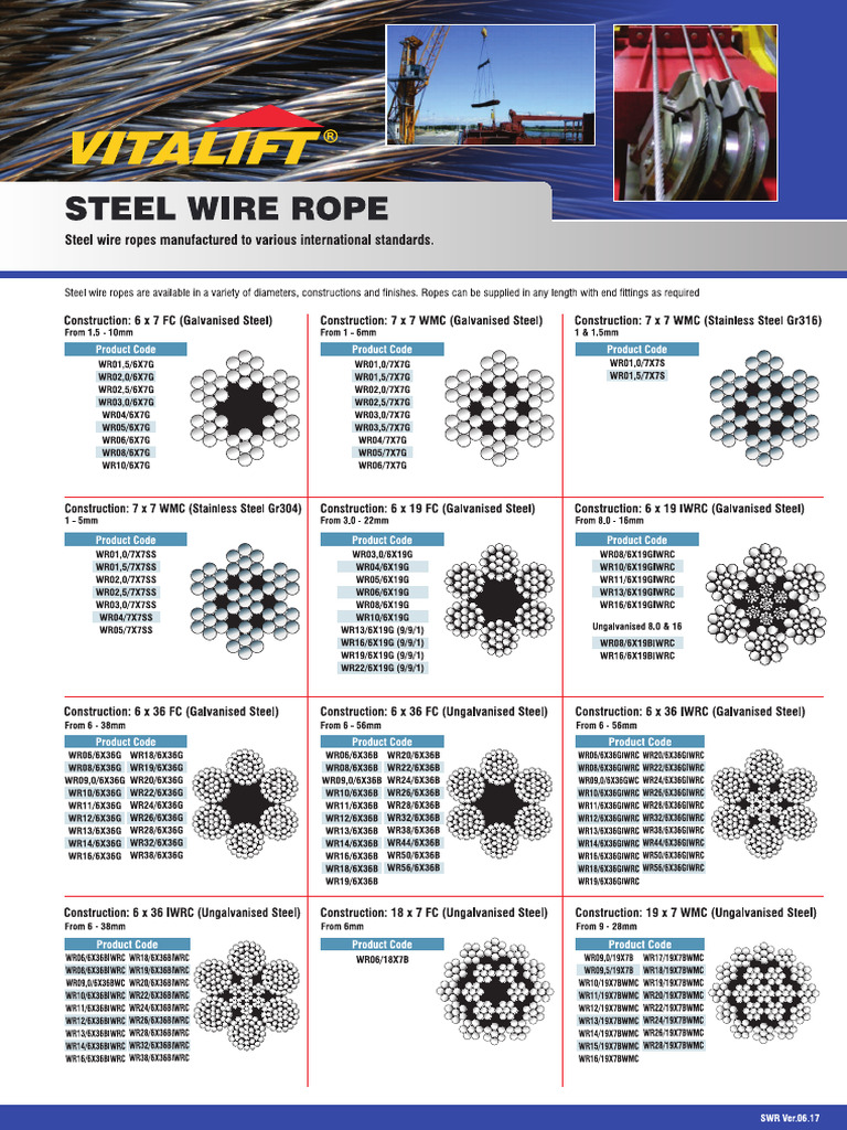 Steel Wire Rope | PDF