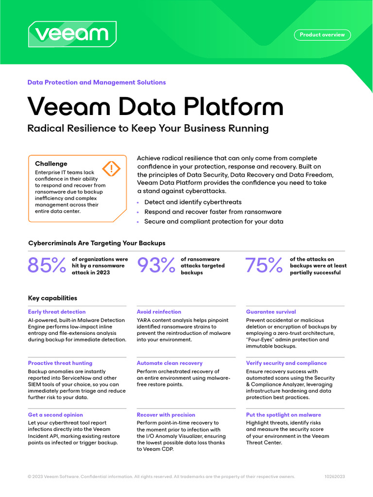 Veeam Data Platform: Radical Resilience To Keep Your Business Running ...