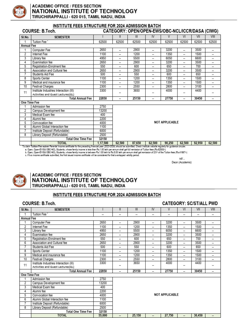B.Tech 2024 | PDF | Fee