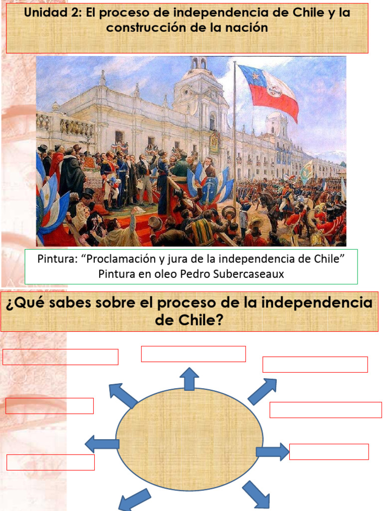 Chile Colonial | PDF | Colonialismo | Chile