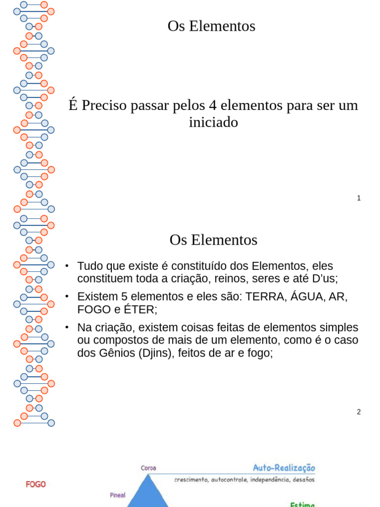 Os 4 Elementos Slide Aula 2 - 4 Elementos | PDF