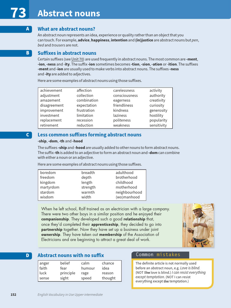 AC9.1 - Abstract Nouns & Compound Adjectives | PDF | Noun | Adjective