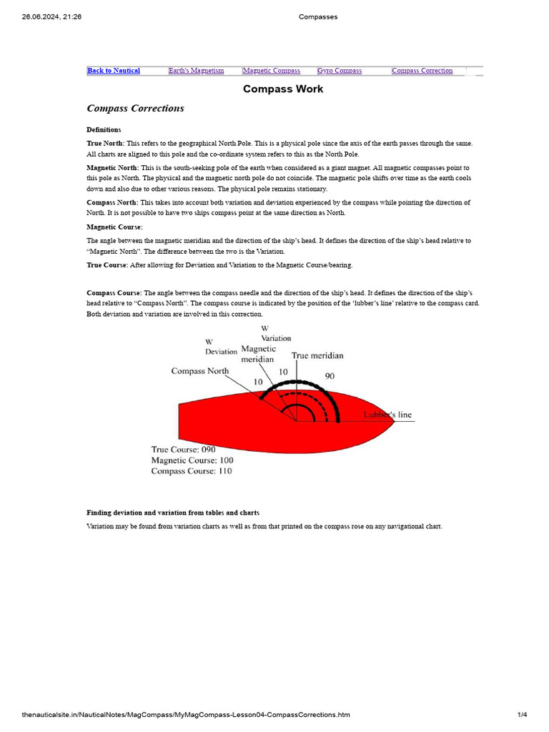 Compasses 4 | PDF | Compass | Electromagnetism