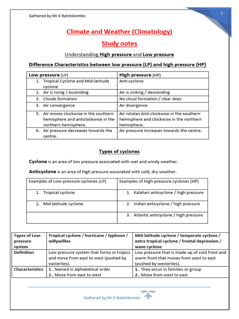 Climate and Weather Study Notes G12 | PDF | Cyclone | Frost