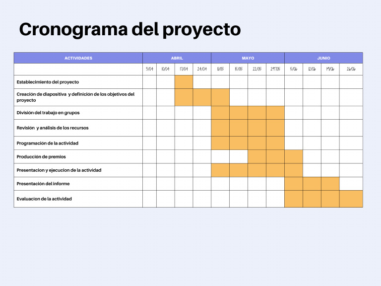 Gráfico Cronograma Diagrama de Gantt Profesional y Corporativo Azul y ...