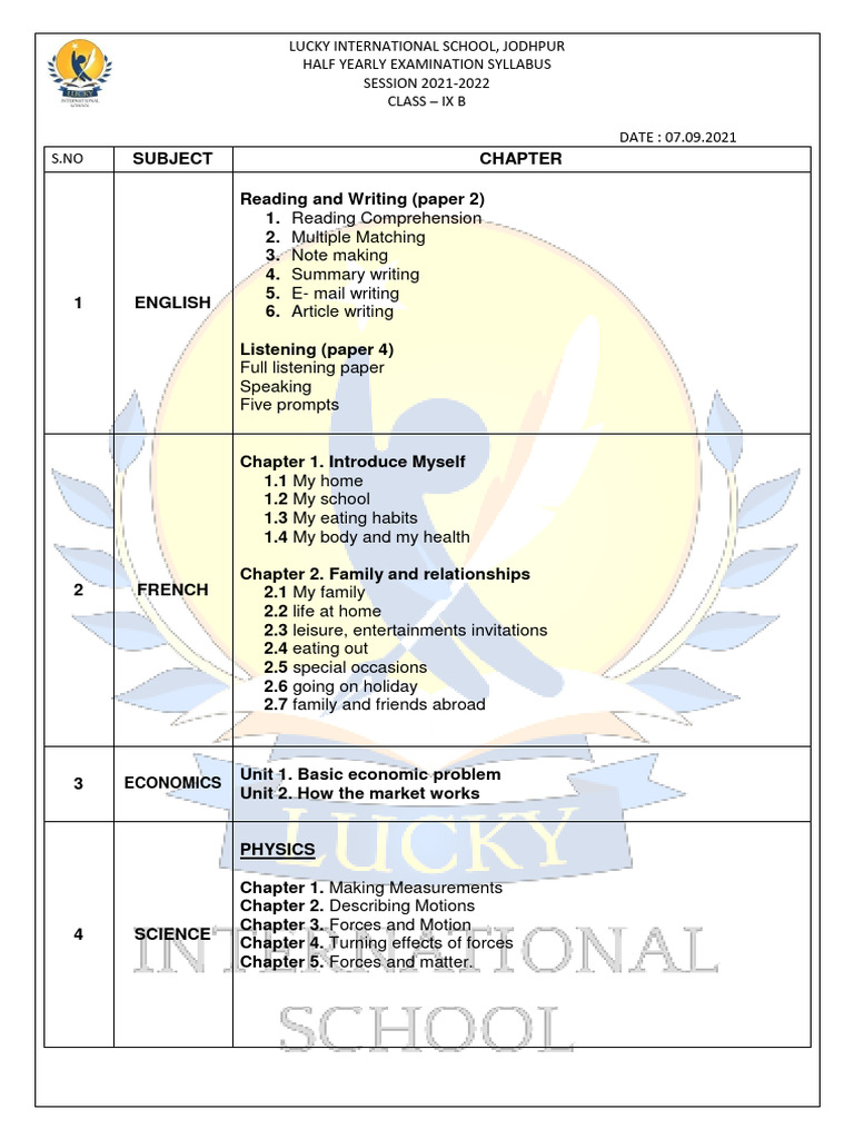 Class Ixb Hy Syllabus | PDF
