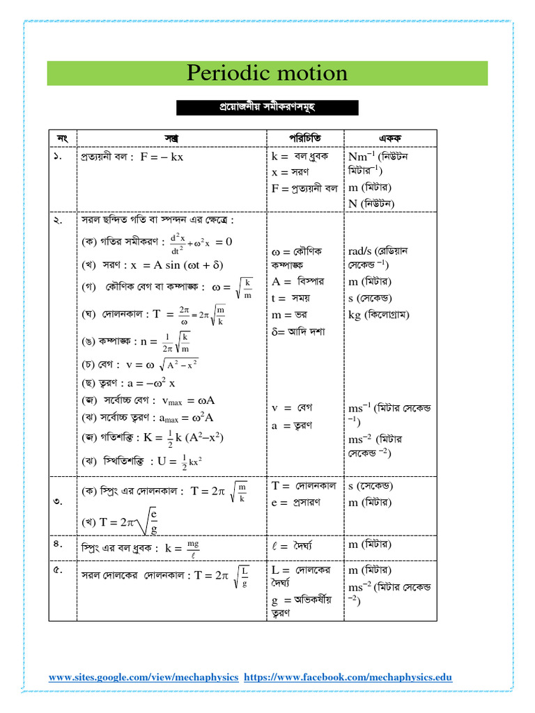 Periodic Motion | PDF