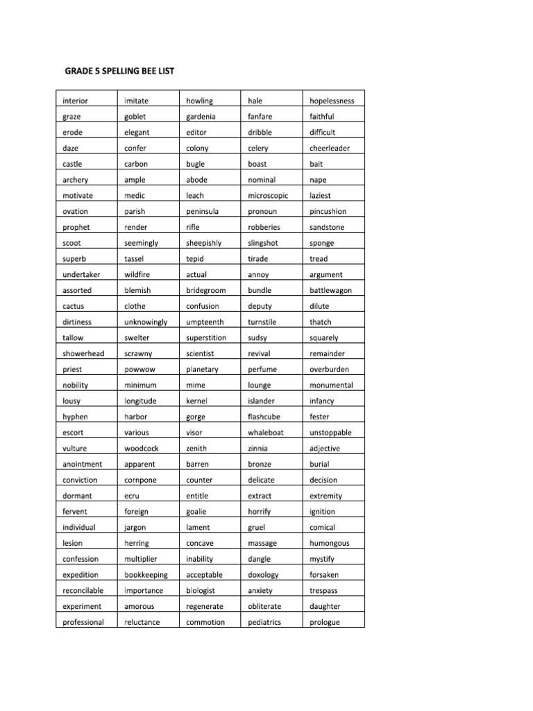Grade 5 Spelling Bee List | PDF