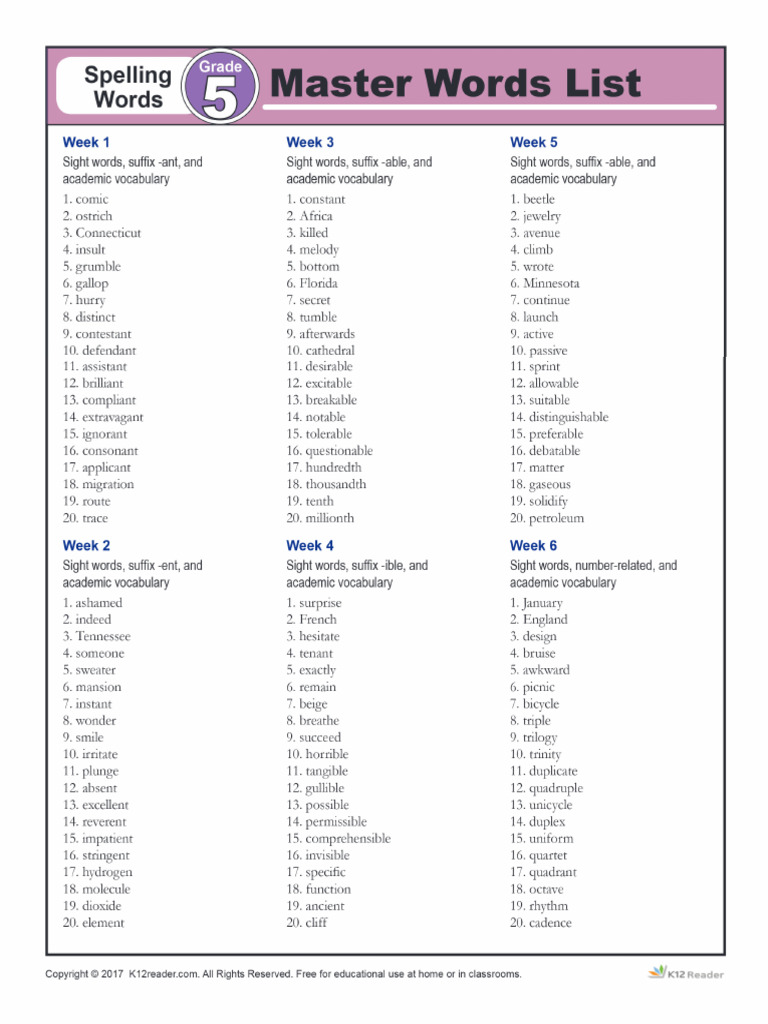 Spelling Words Grade 5 Master List - 5th_Grade_Summer_Enrichment ...