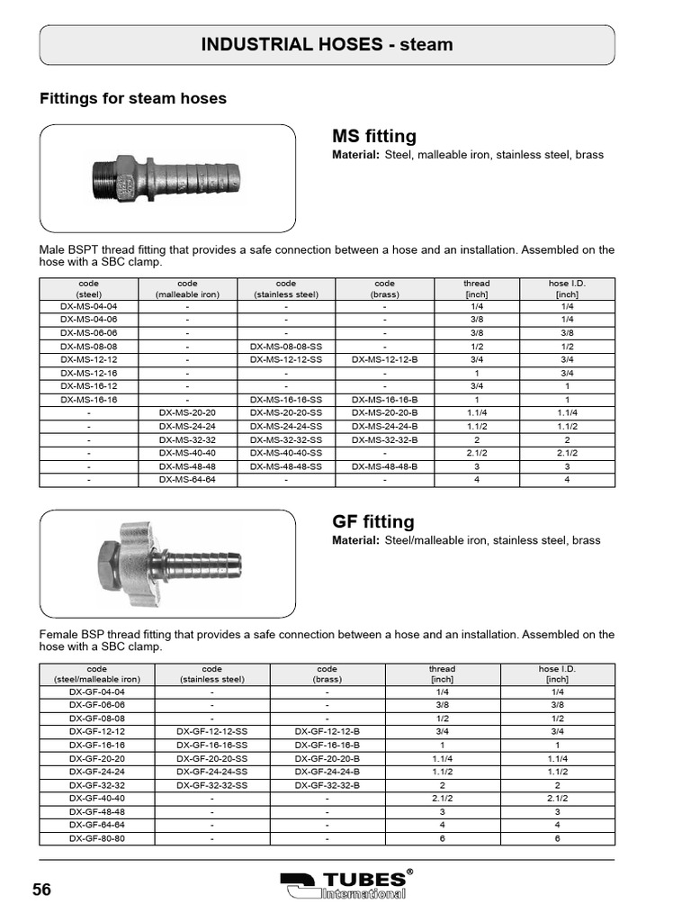 Steam Hose Fittings and Clamps | PDF | Plumbing