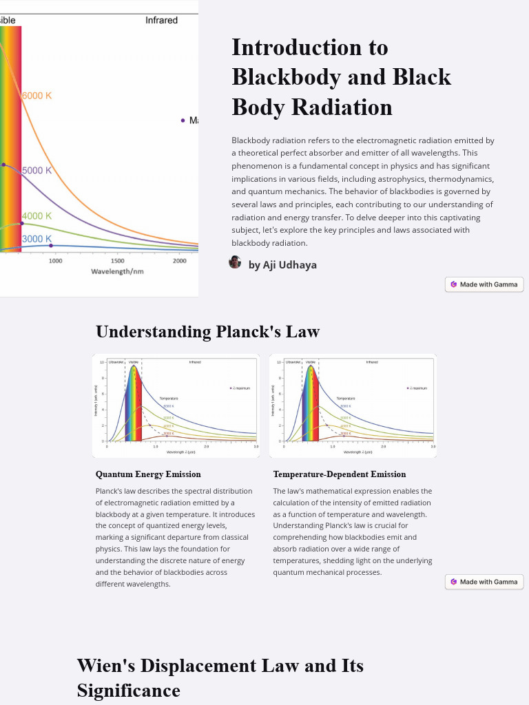 Introduction To Blackbody and Black Body Radiation | PDF | Emission ...