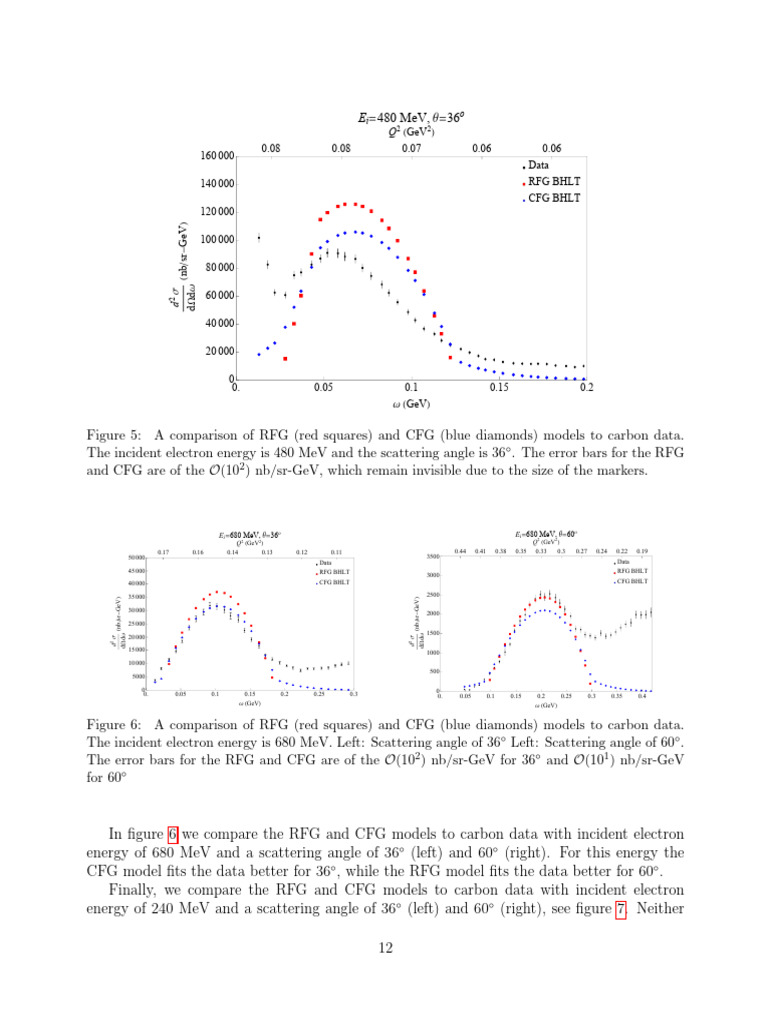 2405.05342v1-13-18 | Download Free PDF | Electronvolt | Neutrino