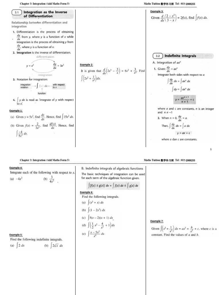 C3 Notes. (Add Maths F5) | PDF