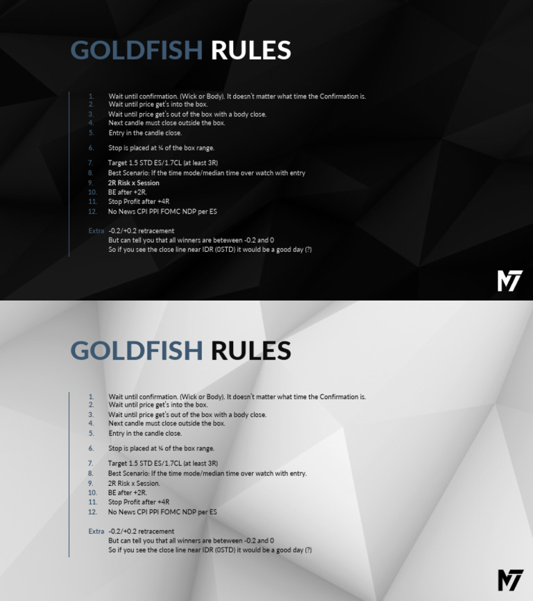 Goldfish Trading Strategy Rules | PDF
