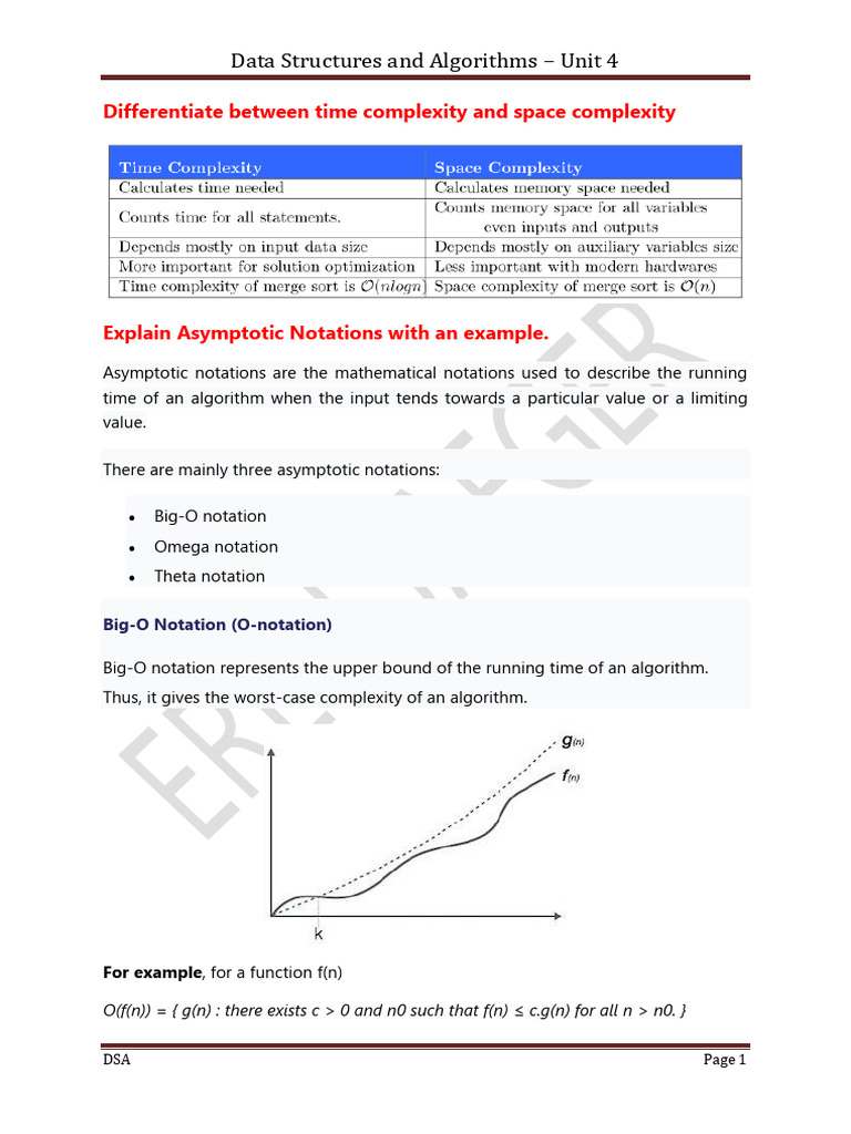 DSA Notes by Inam Unit 4 | PDF | Algorithms | Applied Mathematics
