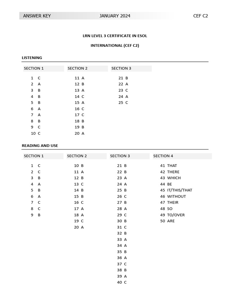 LRN January 2024 C2 Answer Key | PDF