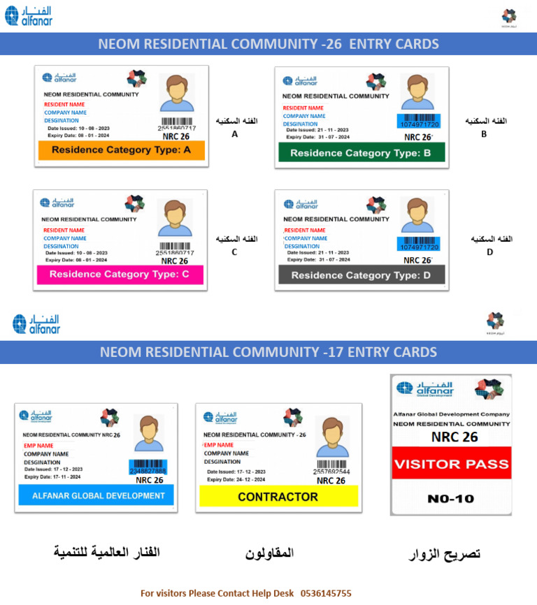 NRC 26 Gate Pass Cards | PDF