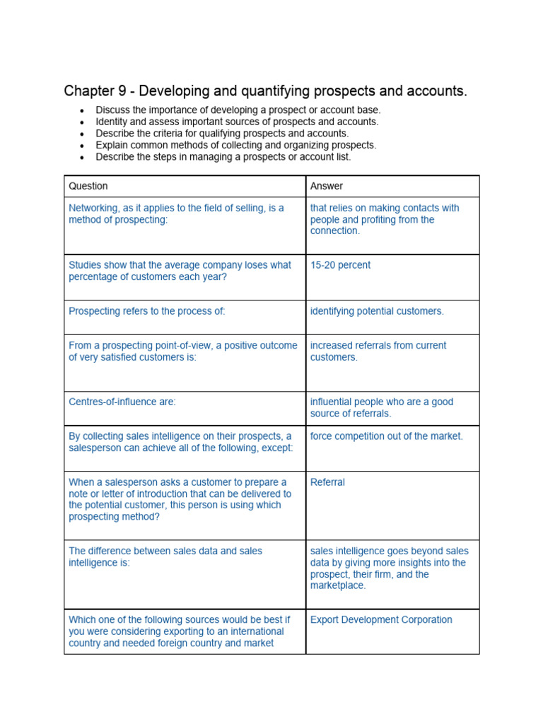 Chapter 9 - Quizz 1 | PDF | Sales | Market (Economics)