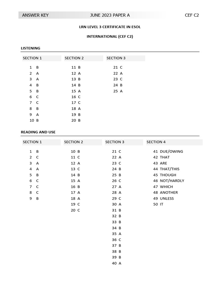 LRN June 2023 Past Paper C2 Answer Key | PDF