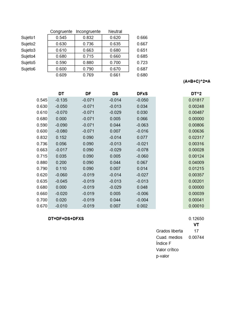 DIAD. Capítulo 6 | PDF | Tecnología