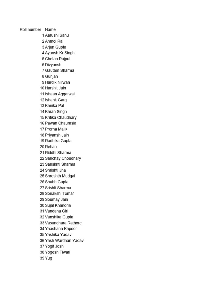 Roll Number List 2024 | PDF | Religion & Spirituality