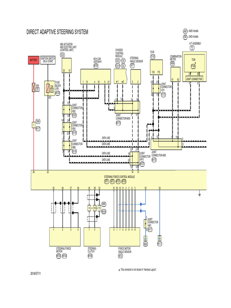 DIRECT ADAPTIVE STEERING SYSTEM | PDF | Land Vehicles | Car Manufacturers
