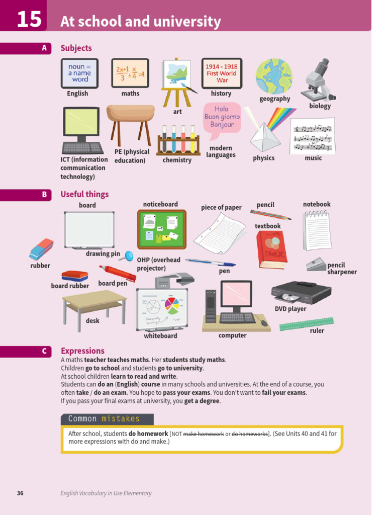 Basic 3 Unit 2 English Vocabulary Pdf Telephone Educational