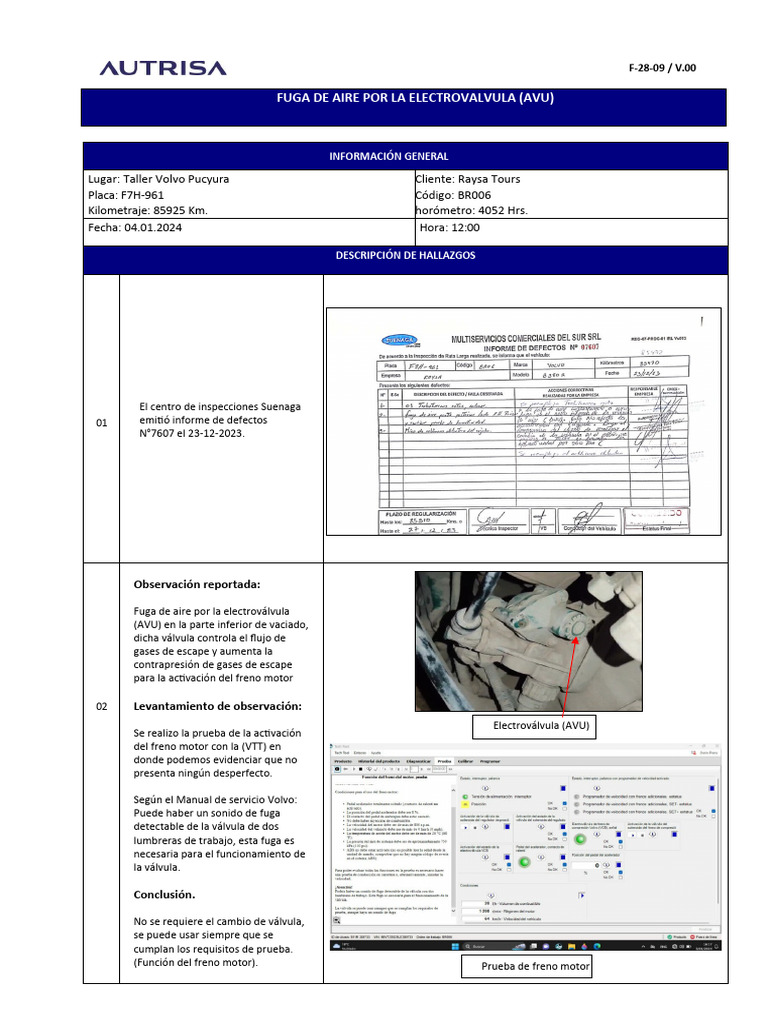 Levantamiento de Observacion de La Valvula (AVU) . | PDF