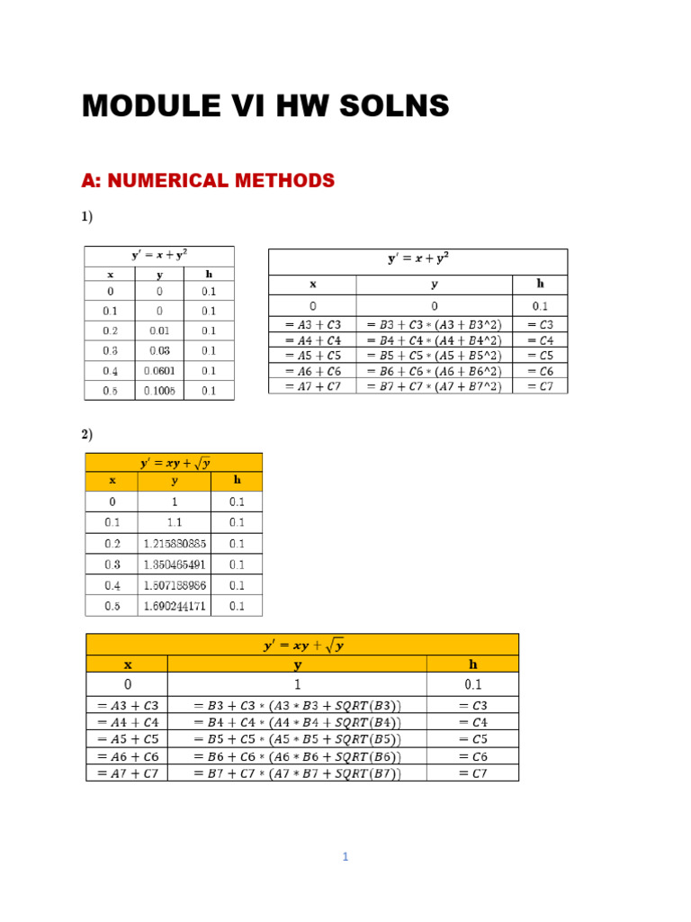 Module Vi HW Solns | PDF | Mathematics | Mathematical Relations