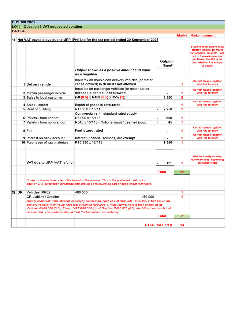 LO11 - Suggested Solution Q3 Final | PDF | Taxes | Value Added Tax