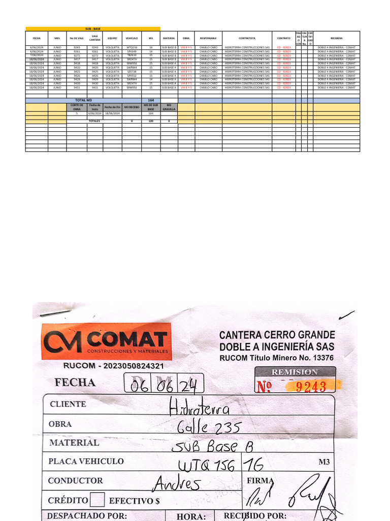 Relacion Material Sub Base | PDF