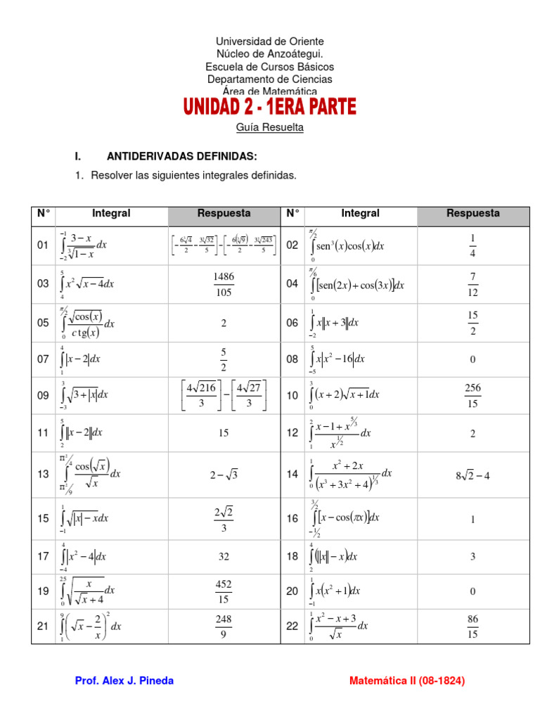 Guia Con Soluciones - Matematica II - Unidad II - 1era Parte | PDF ...
