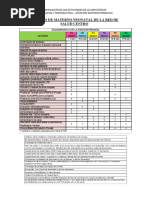 USO Correcto de La Tabla Rigida | PDF | Reanimación cardiopulmonar