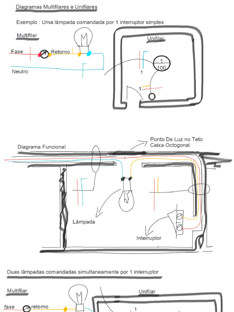Aula 8 - Civil - Diagramas Unifilares e Multifilares | PDF