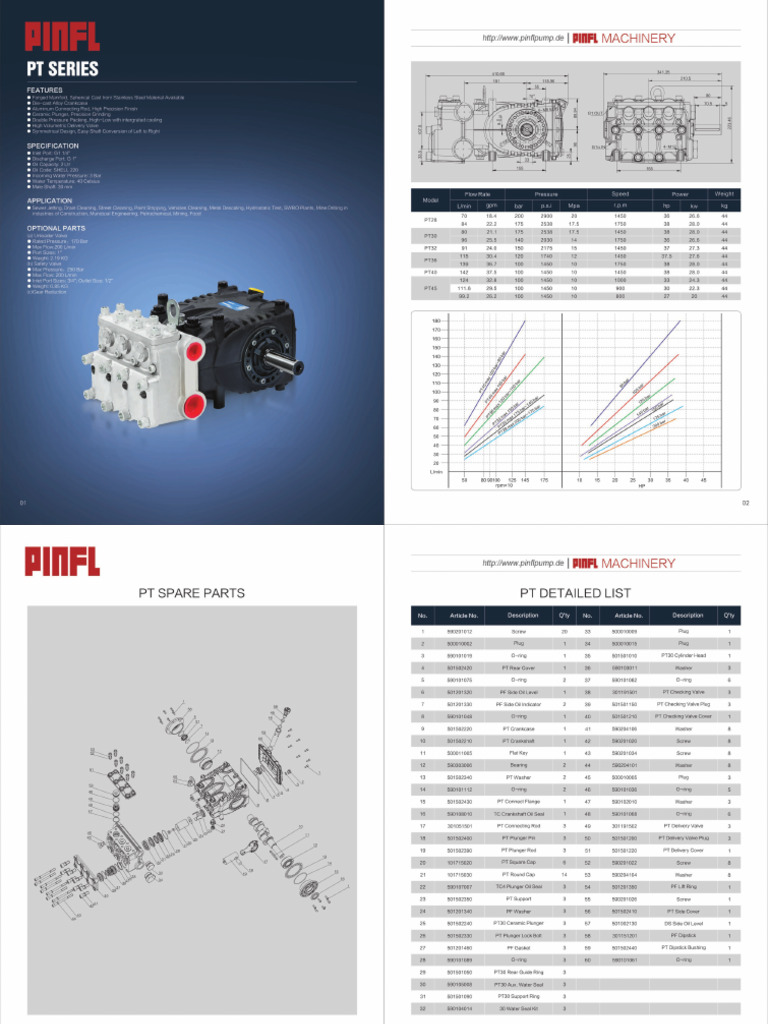 PINFL Pump Catalog | PDF