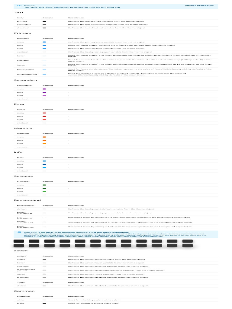 Main | PDF | Computing | Software