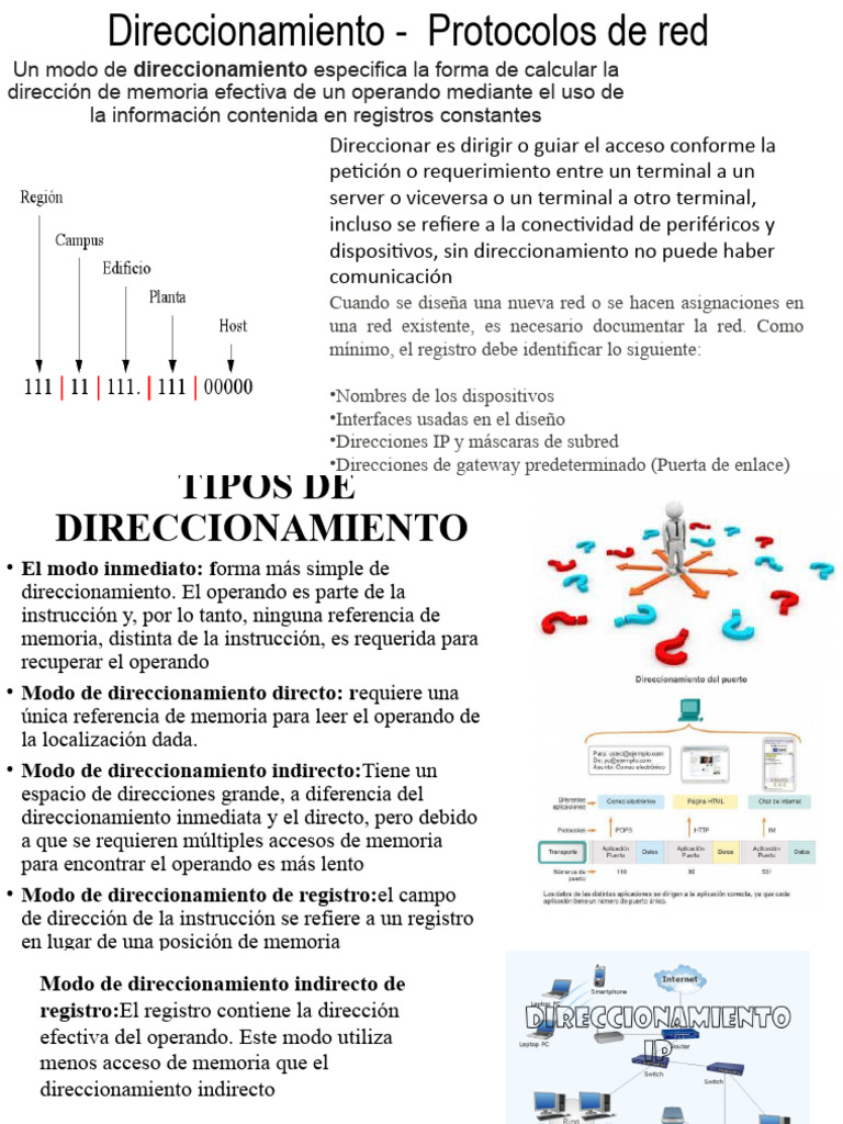 Clase 11 Direccionamiento - Protocolos de Red-1 | Descargar gratis PDF | Dirección IP ...