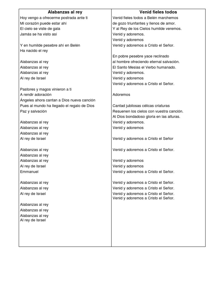 Alabanzas al rey | Cristo (título) | Oración