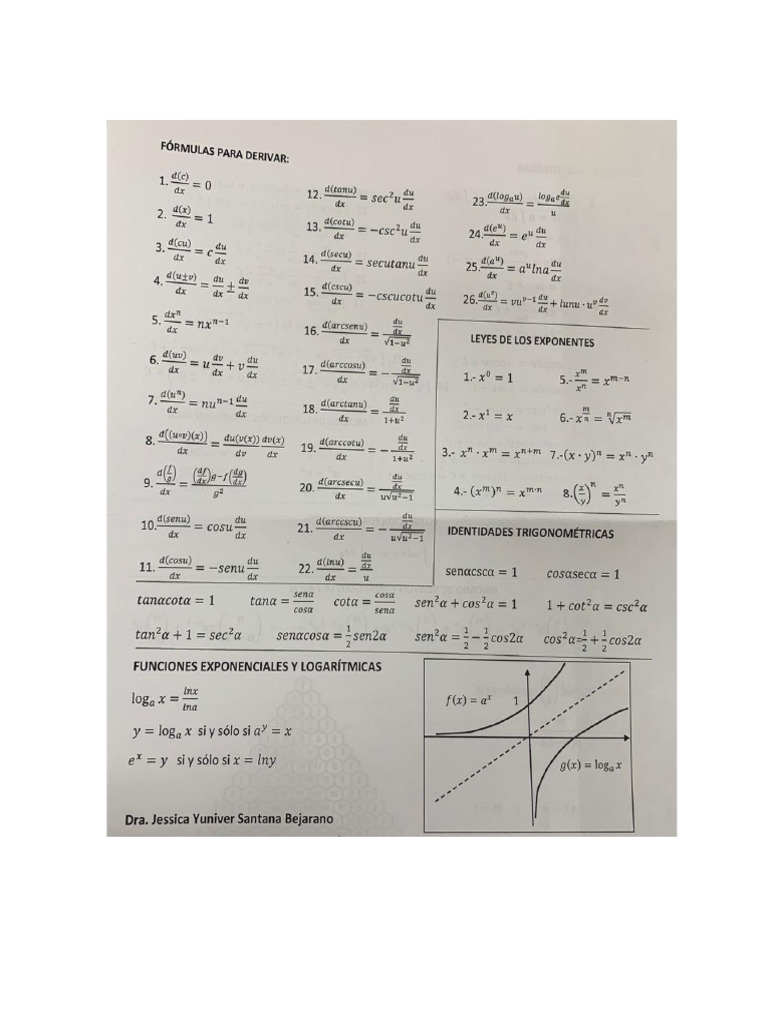 Formulario Calculo | PDF