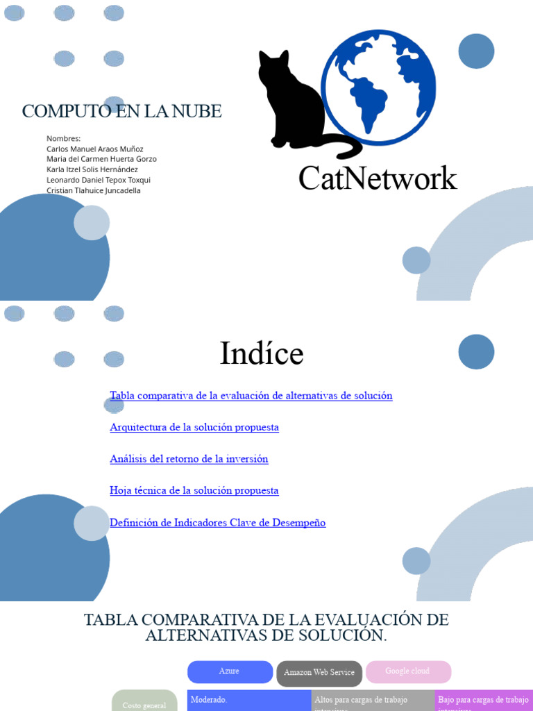Computo en La Nube | PDF | Microsoft Azure | Computación en la nube