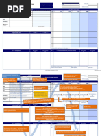 GSTD - Go See Think Do Prob Solving Template | PDF | Cognition