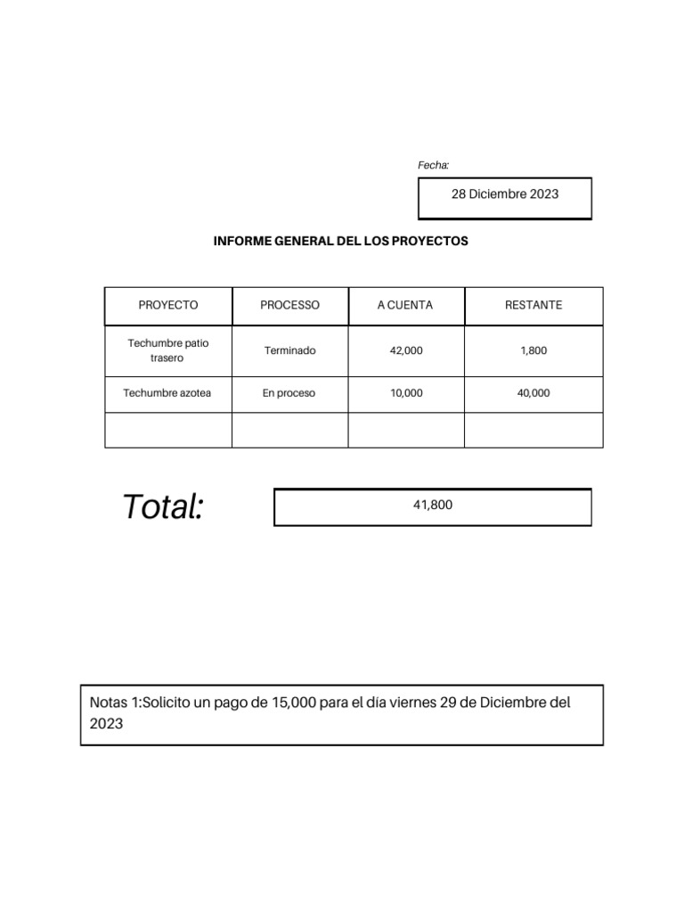 Informe de Proyectos de Techumbre 2023 | PDF