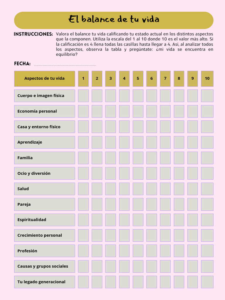 Balance de Vida - Escala 1 A 10 | PDF